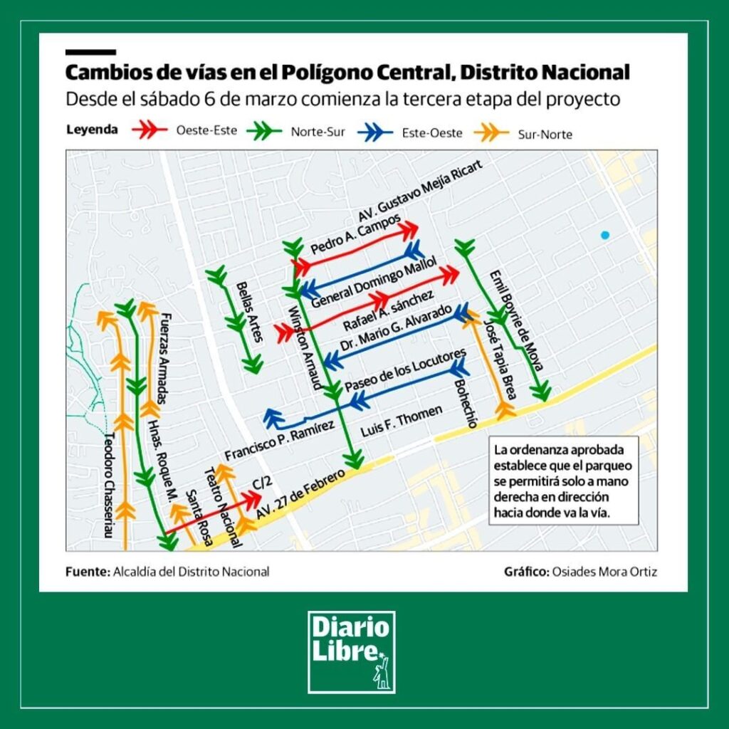 Cambios Viales en Polígono Central, Distrito Nacional 2021, Diario ...